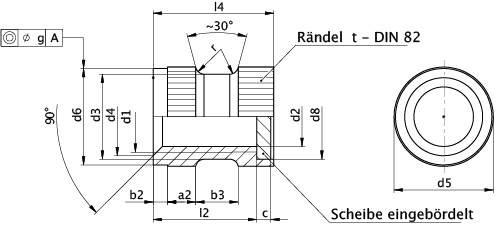 Thierbach GmbH – DIN 16903 Gewindebuchsen
